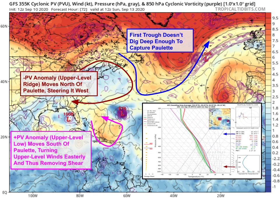 Watching Paulette, Rene, and Four Disturbances in the Atlantic – Sillin ...